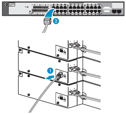 Document Display | HPE Support Center