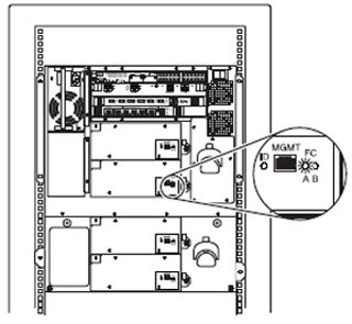 Document Display | HPE Support Center