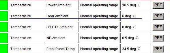 Document Display | HPE Support Center