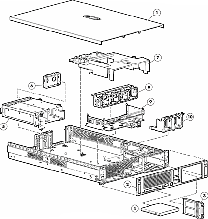 Document Display | HPE Support Center