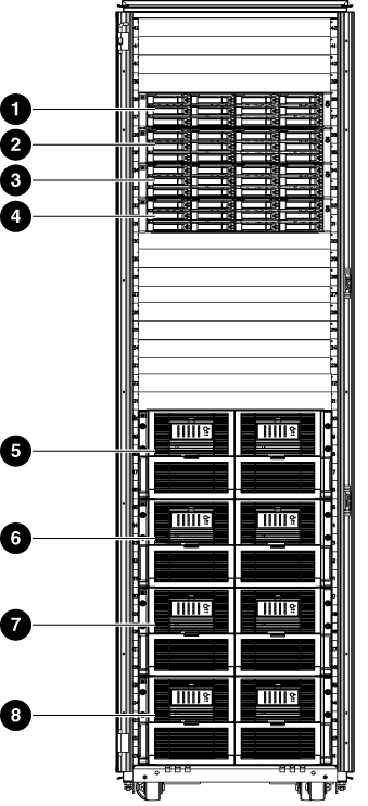 Document Display | HPE Support Center