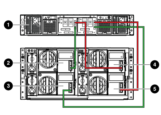 Document Display | HPE Support Center