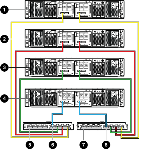 Document Display | HPE Support Center