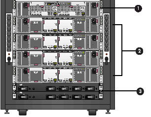 Document Display | HPE Support Center