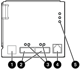 Document Display | HPE Support Center