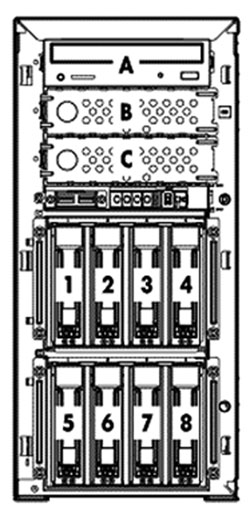 Document Display | HPE Support Center