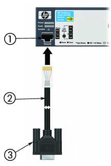 Document Display | HPE Support Center