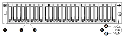Document Display | HPE Support Center