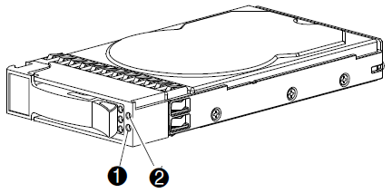 Document Display | HPE Support Center