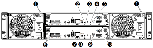 Document Display | HPE Support Center