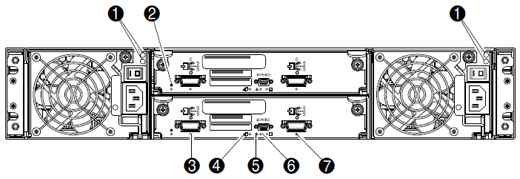 Document Display | HPE Support Center