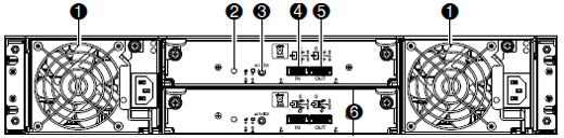 Document Display | HPE Support Center