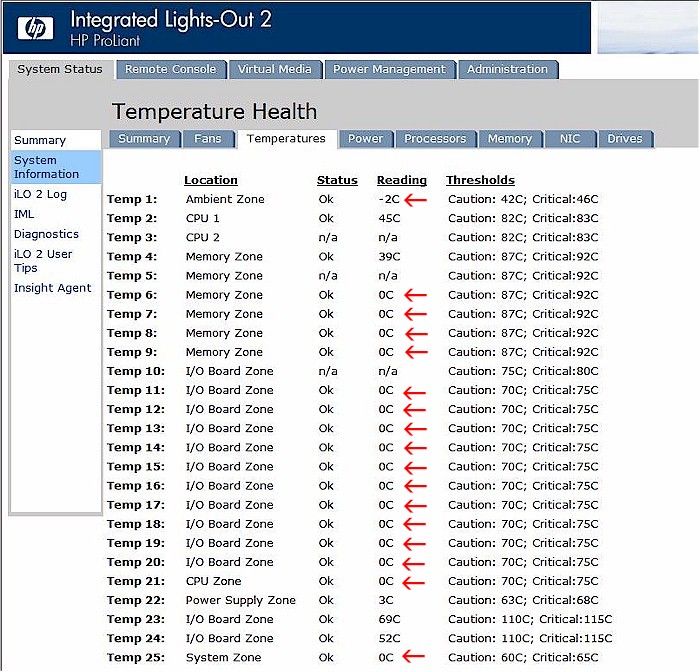 Document Display | HPE Support Center