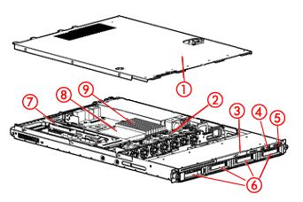 Document Display | HPE Support Center