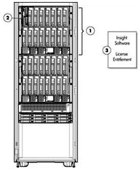 Document Display | HPE Support Center