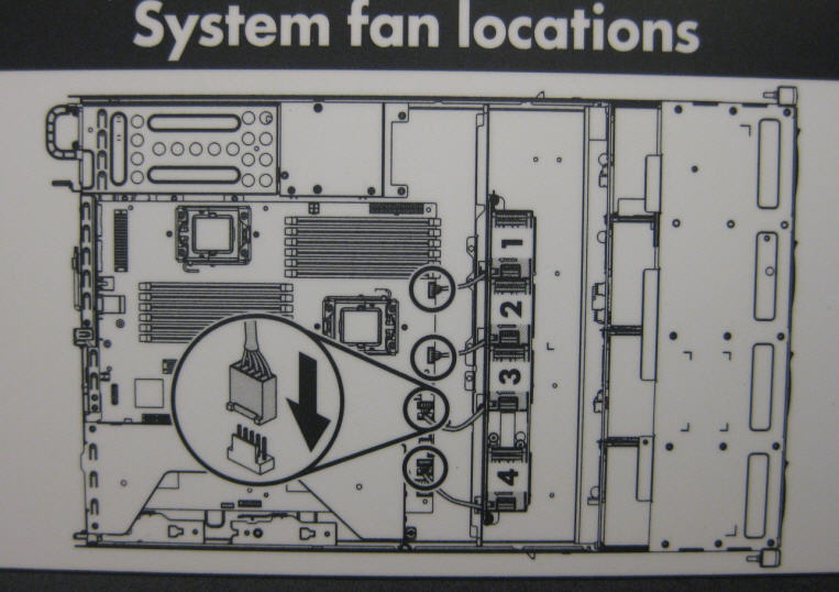 Document Display | HPE Support Center