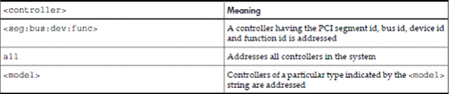 Document Display | HPE Support Center