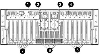 Document Display | HPE Support Center