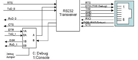 Document Display | HPE Support Center