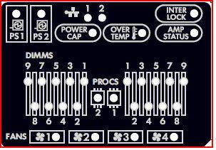 Document Display | HPE Support Center