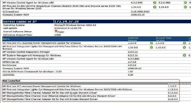 Document Display | HPE Support Center