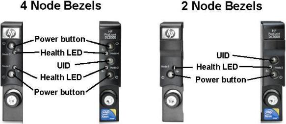 Document Display | HPE Support Center