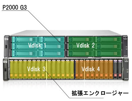 Document Display | HPE Support Center
