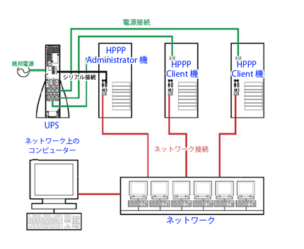Document Display | HPE Support Center