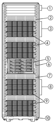 Document Display | HPE Support Center