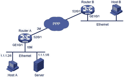 Document Display | HPE Support Center