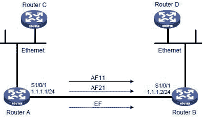 Document Display | HPE Support Center