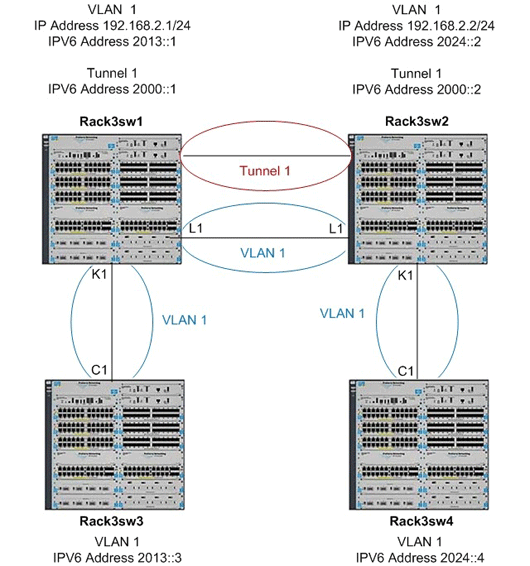 Document Display | HPE Support Center