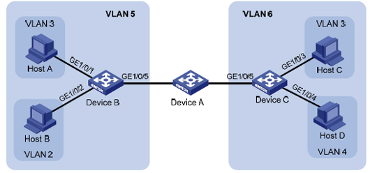 Document Display | HPE Support Center