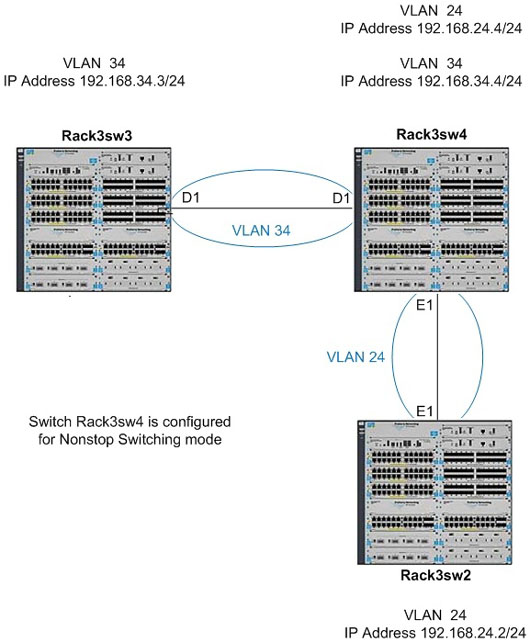 Document Display | HPE Support Center