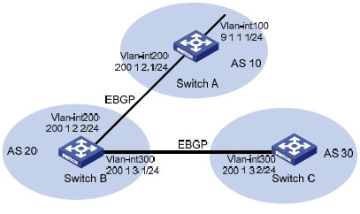 Document Display | HPE Support Center
