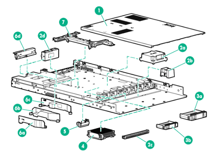 Document Display | HPE Support Center
