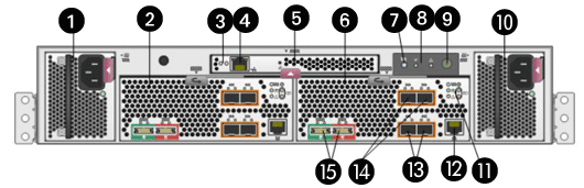 Document Display | HPE Support Center