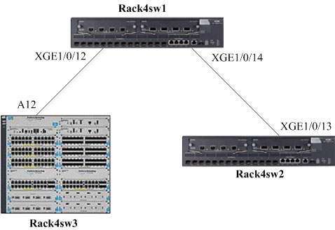 Document Display | HPE Support Center