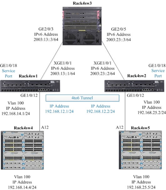 Document Display | HPE Support Center