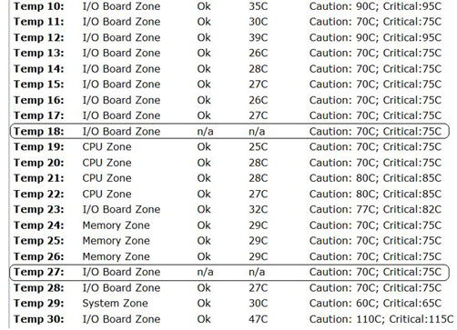 Document Display | HPE Support Center