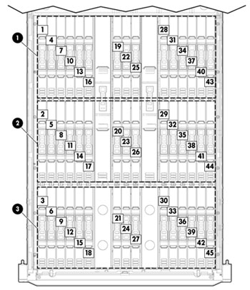 Document Display | HPE Support Center