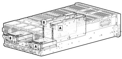 Document Display | HPE Support Center