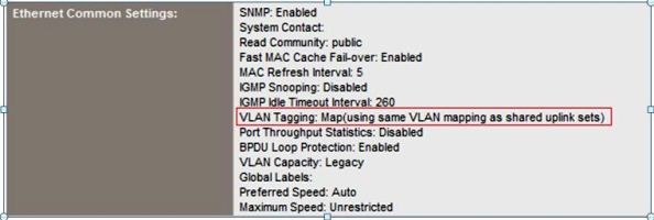 Document Display | HPE Support Center