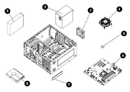 Document Display | HPE Support Center