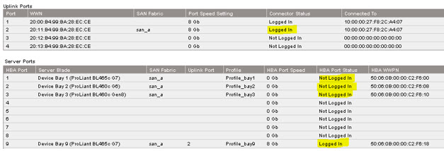 Document Display | HPE Support Center