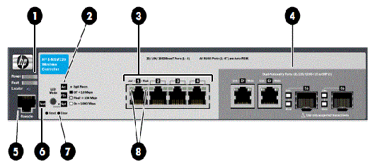 Document Display | HPE Support Center