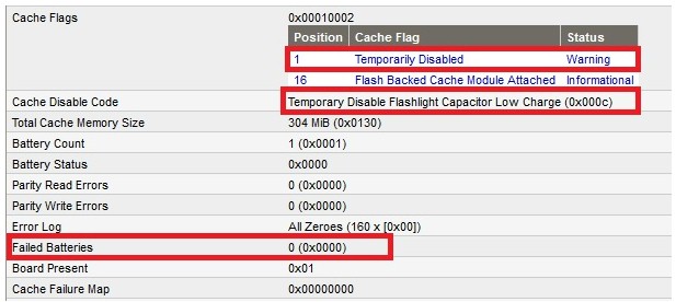 Document Display | HPE Support Center