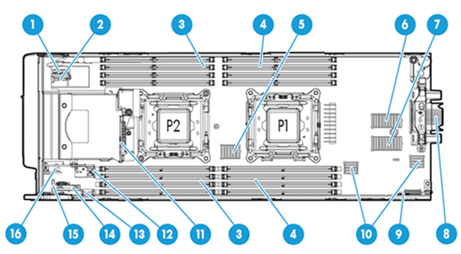 Document Display | HPE Support Center