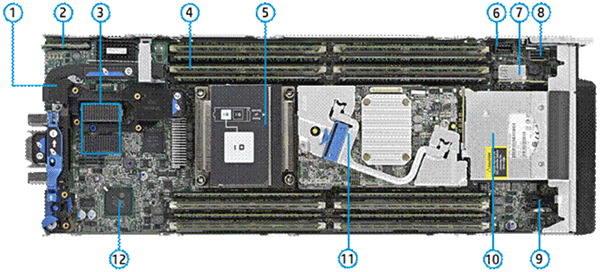 Document Display | HPE Support Center