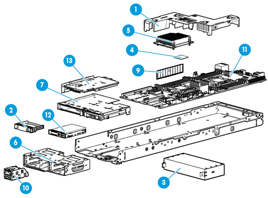 Document Display | HPE Support Center